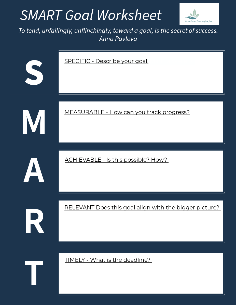 SMART Goal Worksheet - Woodland Strategies Inc.